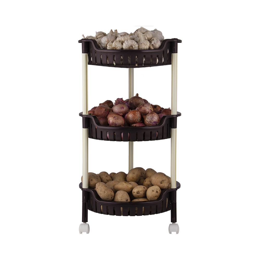 Essential Trolley Round – polyset.net