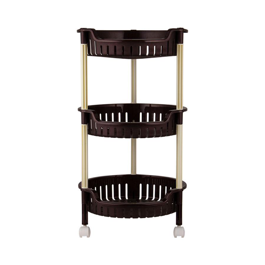 Organizing Trolleys – polyset.net